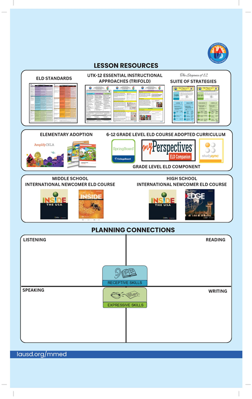 Teacher Planning Resource
