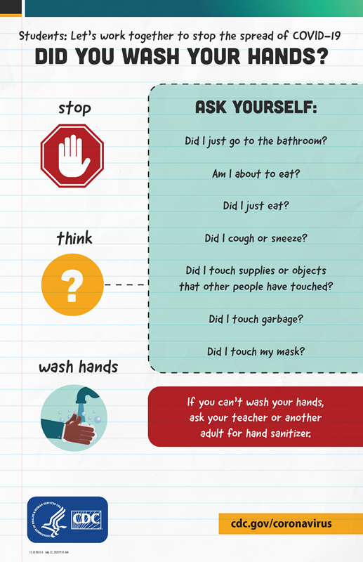 cdc when to wash hands poster